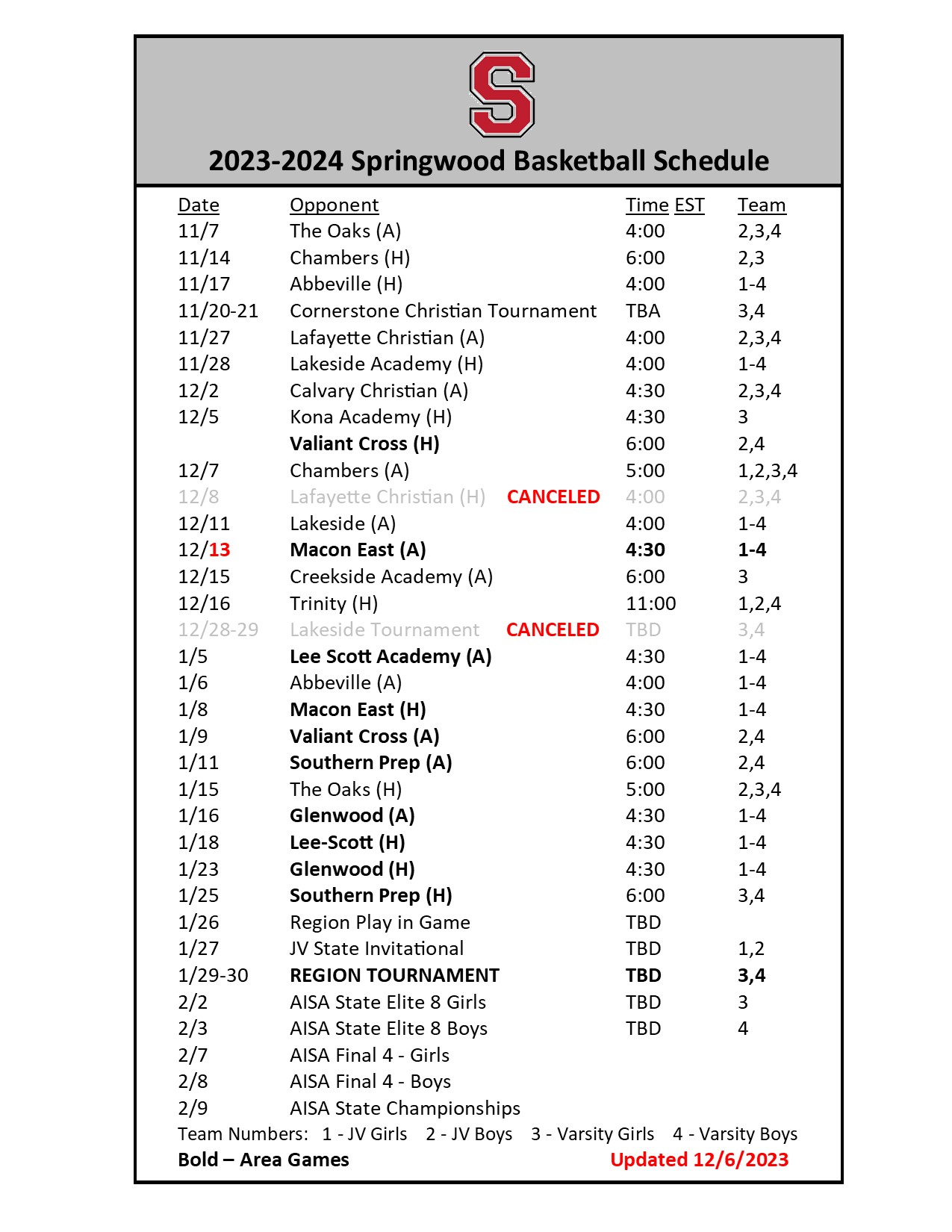Basketball - Springwood School