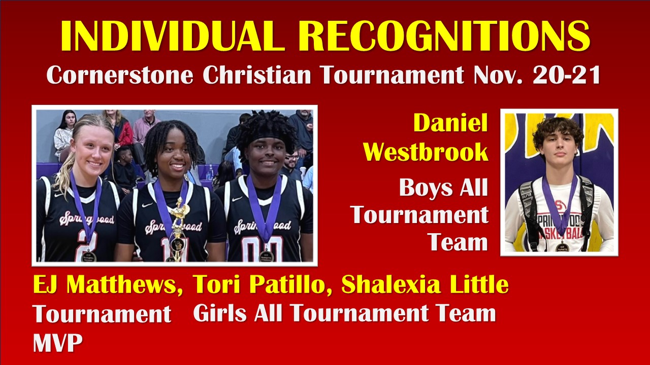 Basketball - Springwood School